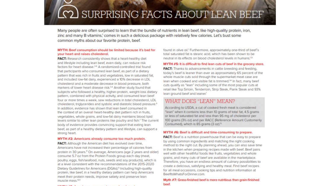 Surprising Facts About Lean Beef | Beef Loving Texans | Beef Loving ...