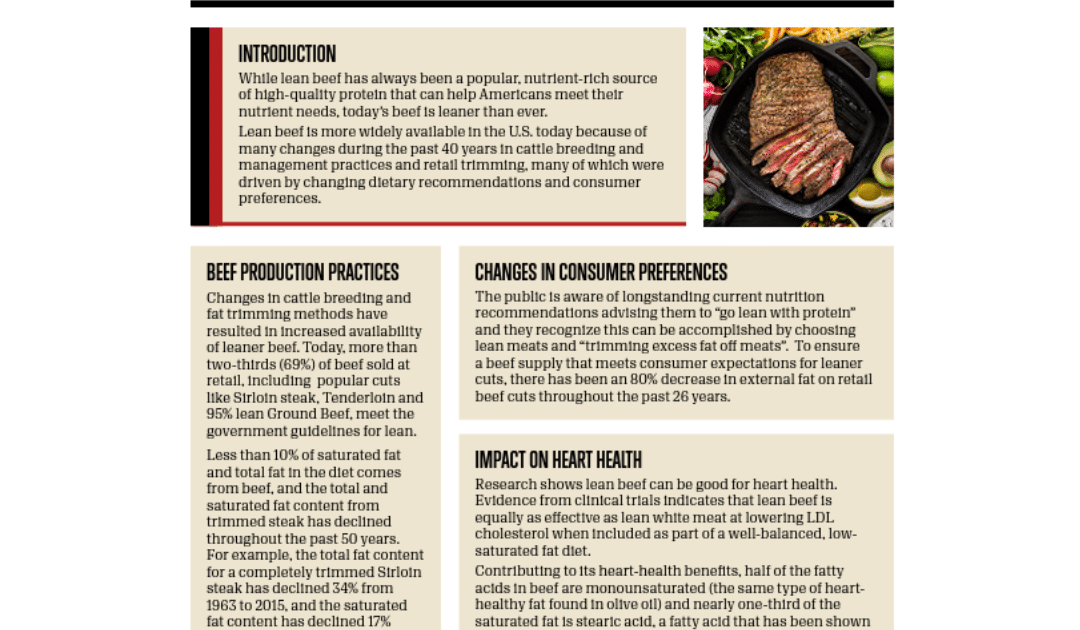 Clinical Summary: The Evolution of Lean Beef | Beef Loving Texans ...