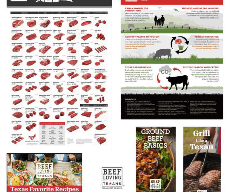 Direct Beef Sales Toolkit | Beef Loving Texans | Beef Loving Texans is ... Direct Beef Sales Toolkit | Beef Loving Texans | Beef Loving Texans is ...